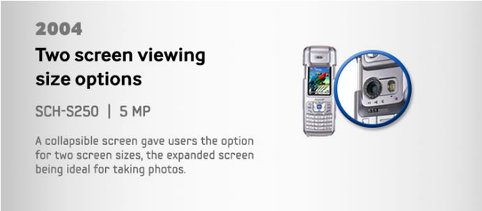 The Evolution of Cameras on Samsung Mobile Phones - Fareastgizmos